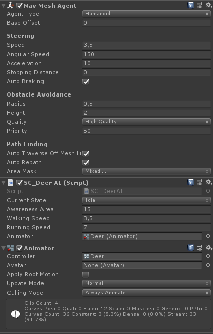 Як створити Ai оленя в Unity Sharp Coder Blog